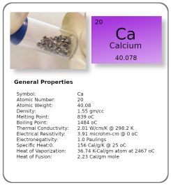 Calcium Zirconate -325 Mesh ESPI Metals