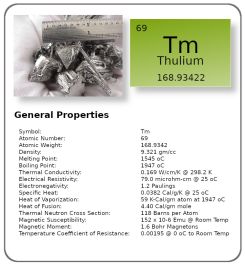 Thulium Pieces 3N ESPI Metals